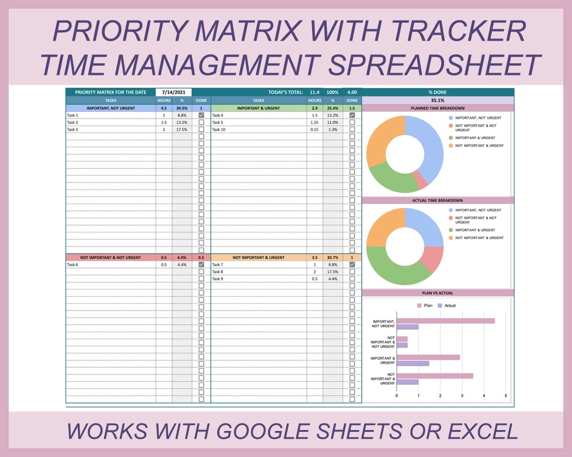 Prioritization matrix Task planner Task tracker Priority | Etsy Prioritization matrix Task planner Task tracker Priority | Etsy