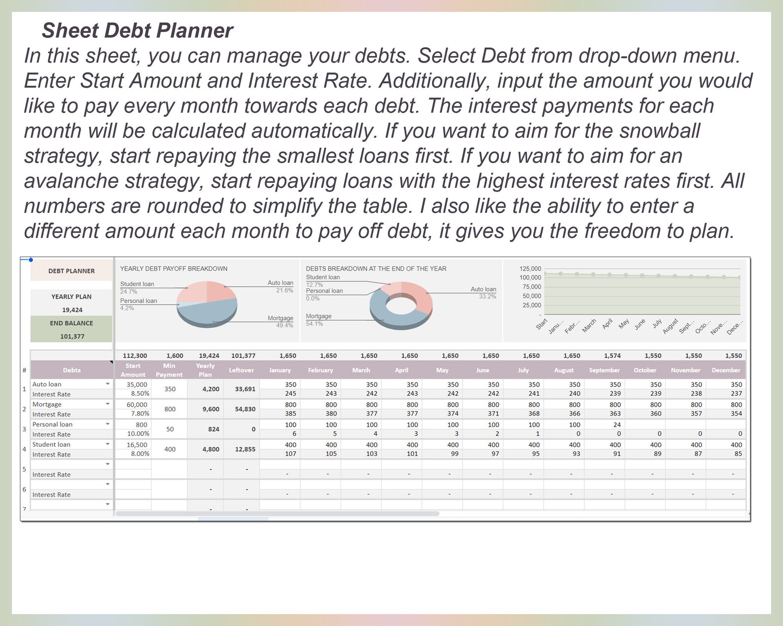 Biweekly Budget Template Planner Excel Google Sheets Budget Spreadsheet ...