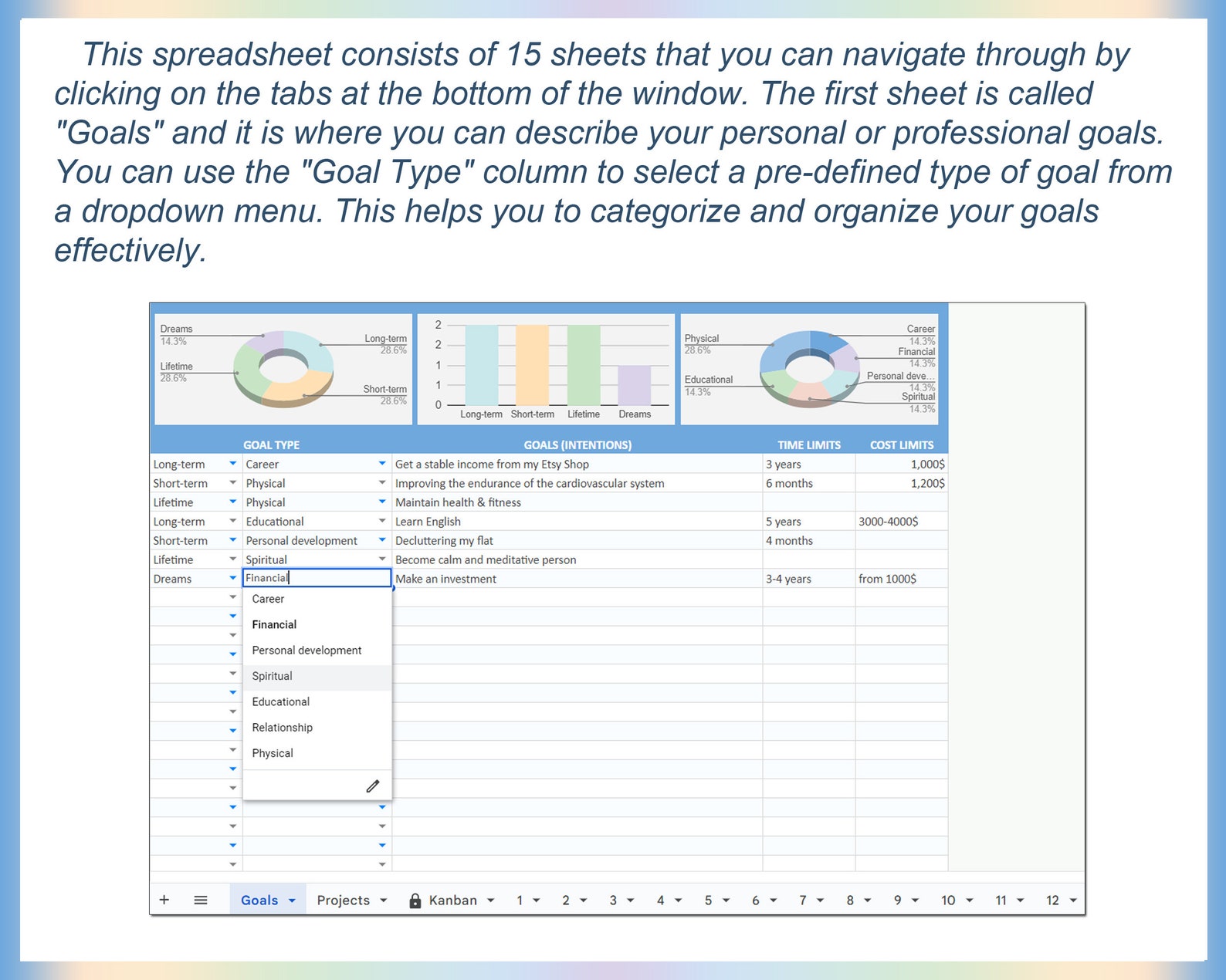 Digital Project Planner Goal Planner Kanban Board Gantt - Etsy