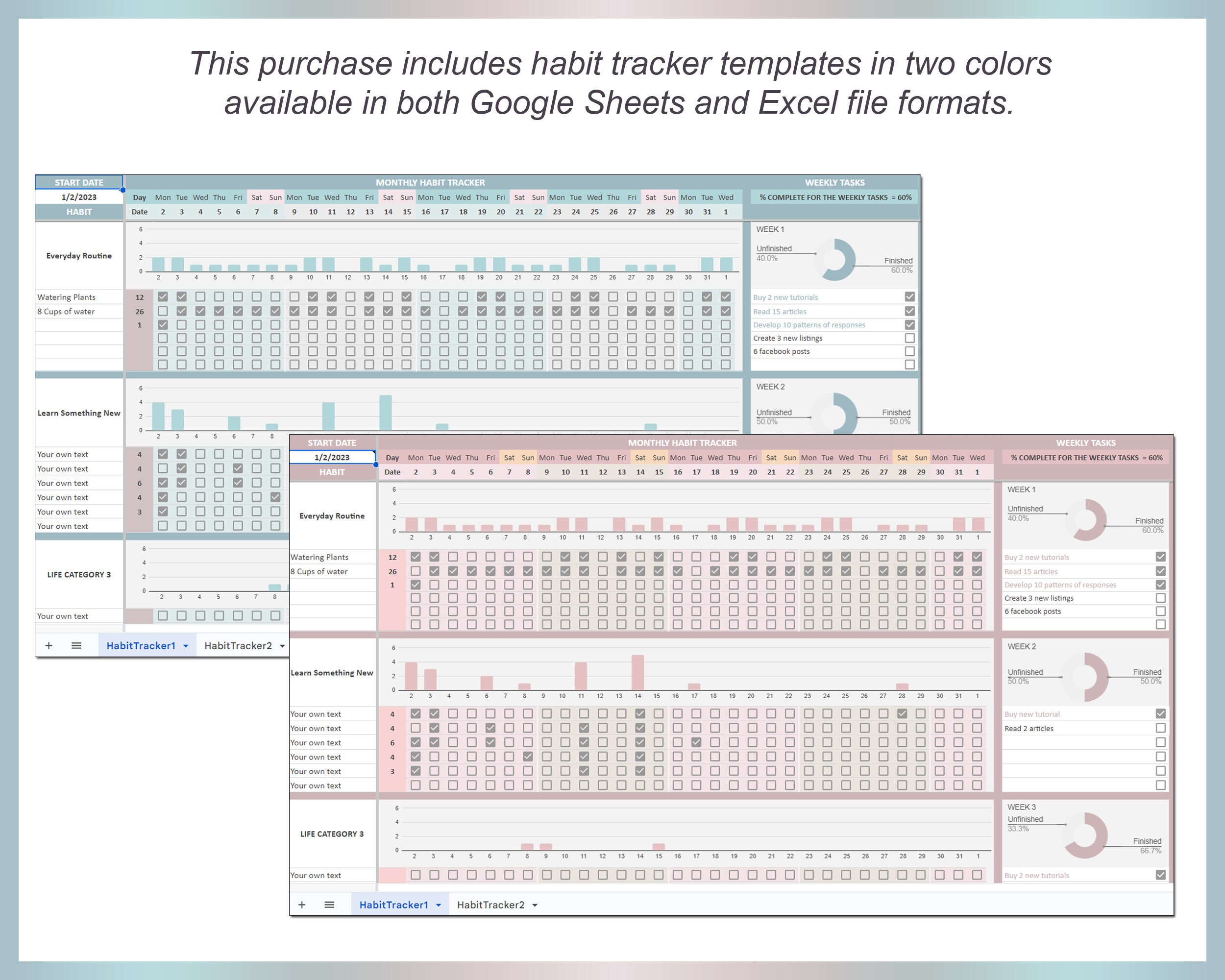 Monthly Habit Tracker Template Google Sheets Personal Planner Habit Log ...