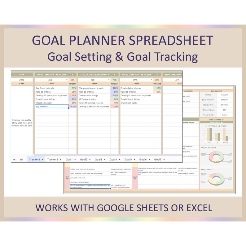 SMART Goal Setting Spreadsheet Excel Template Monthly Personal Planner ...