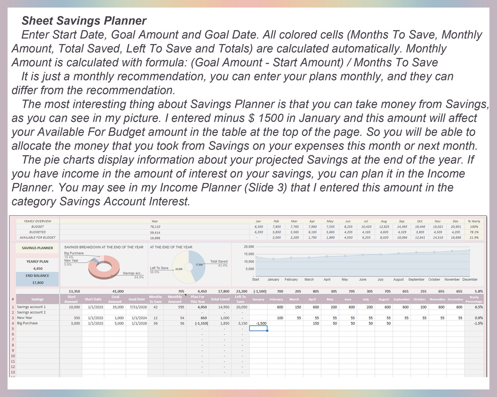 Zero Based Budget Spreadsheet Annual Template Google Sheets Planner ...