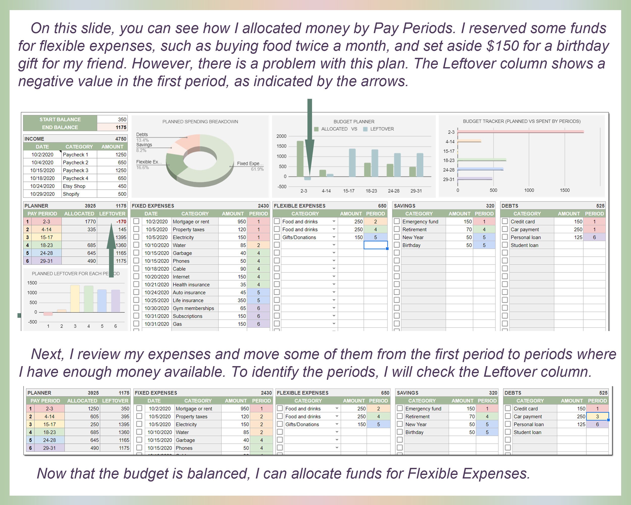 Paycheck Budget Planner, Annual Budget Template,budget Spreadsheet ...