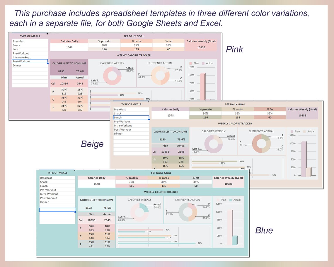 Macro Meal Planner, Macro Diet Planner, Macro Counter Meal Planner ...