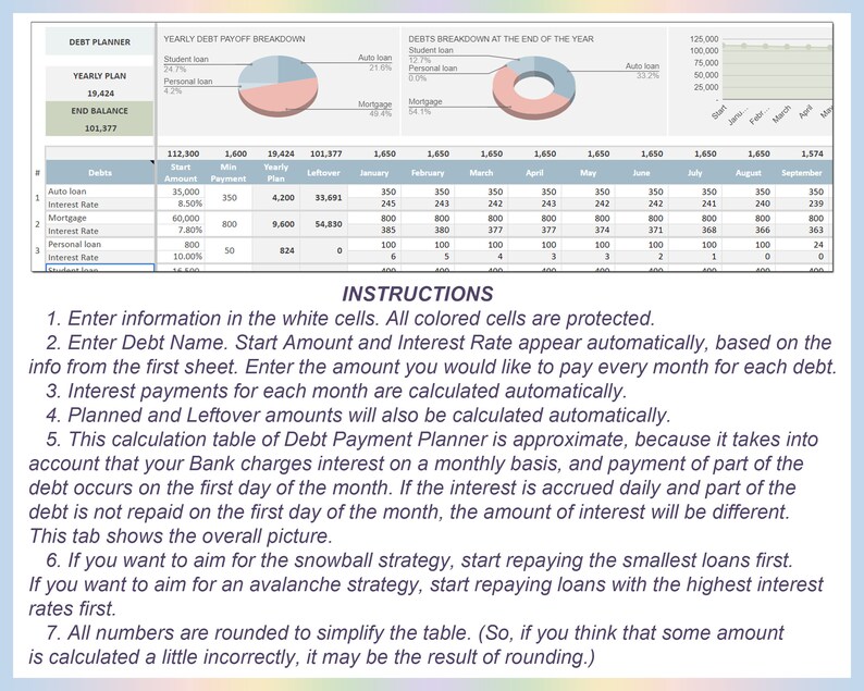 Debt Payoff Spreadsheet Planner Excel Google Sheets Tracker Calculator ...