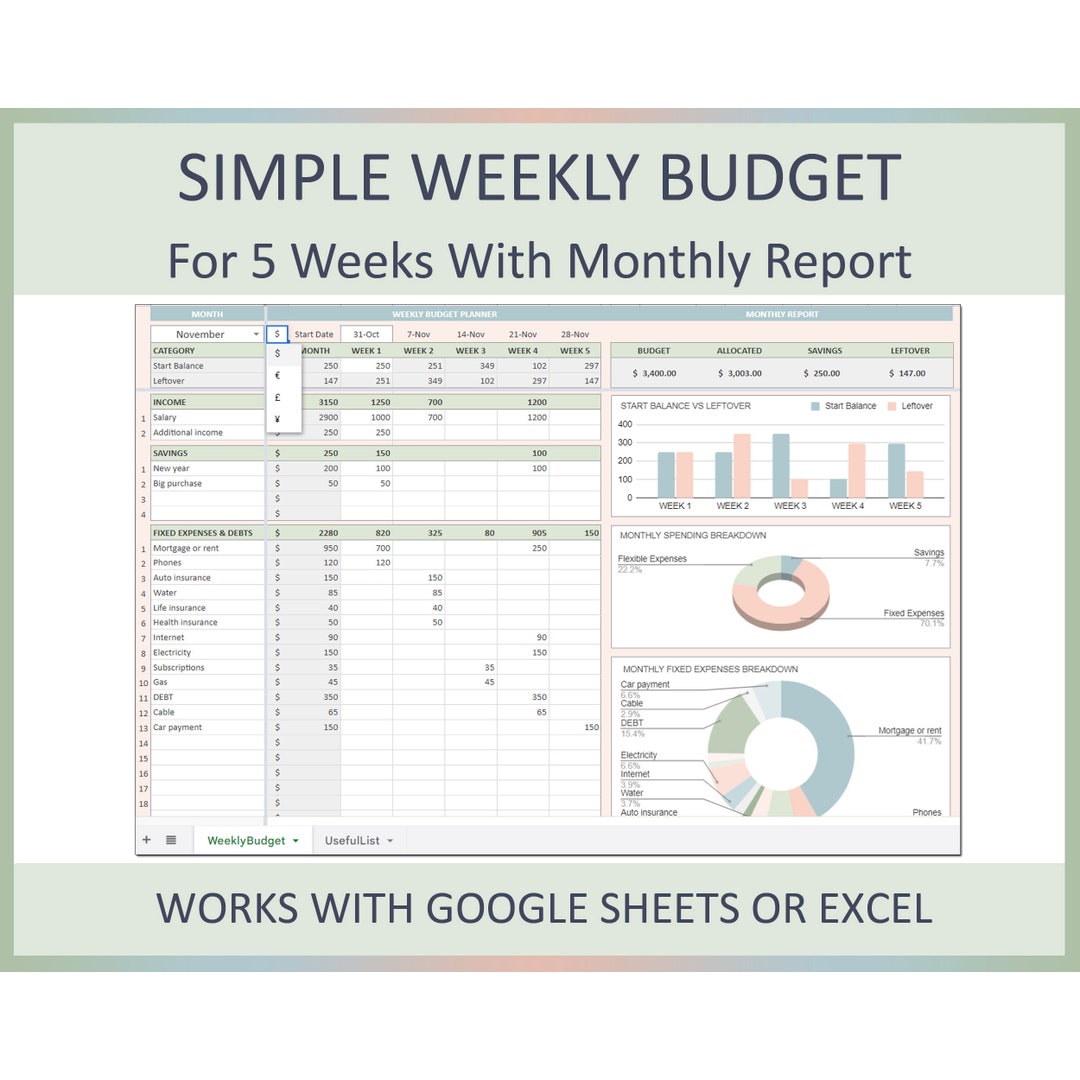Weekly Budget Planner Template Excel Monthly Organizer Biweekly ...