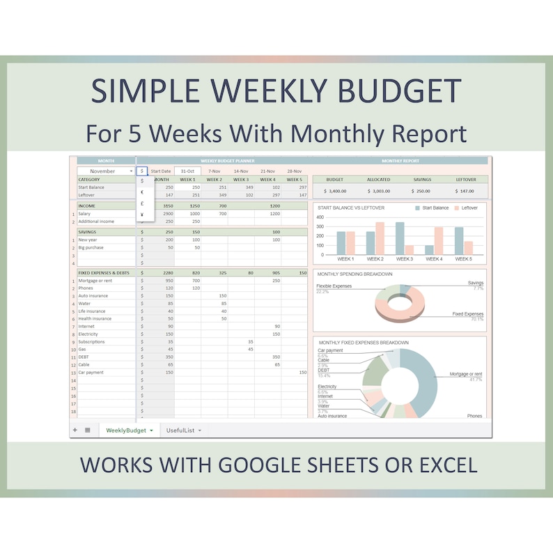 Weekly Budget Planner, Budget Template, Digital Budget, Spreadsheet ...