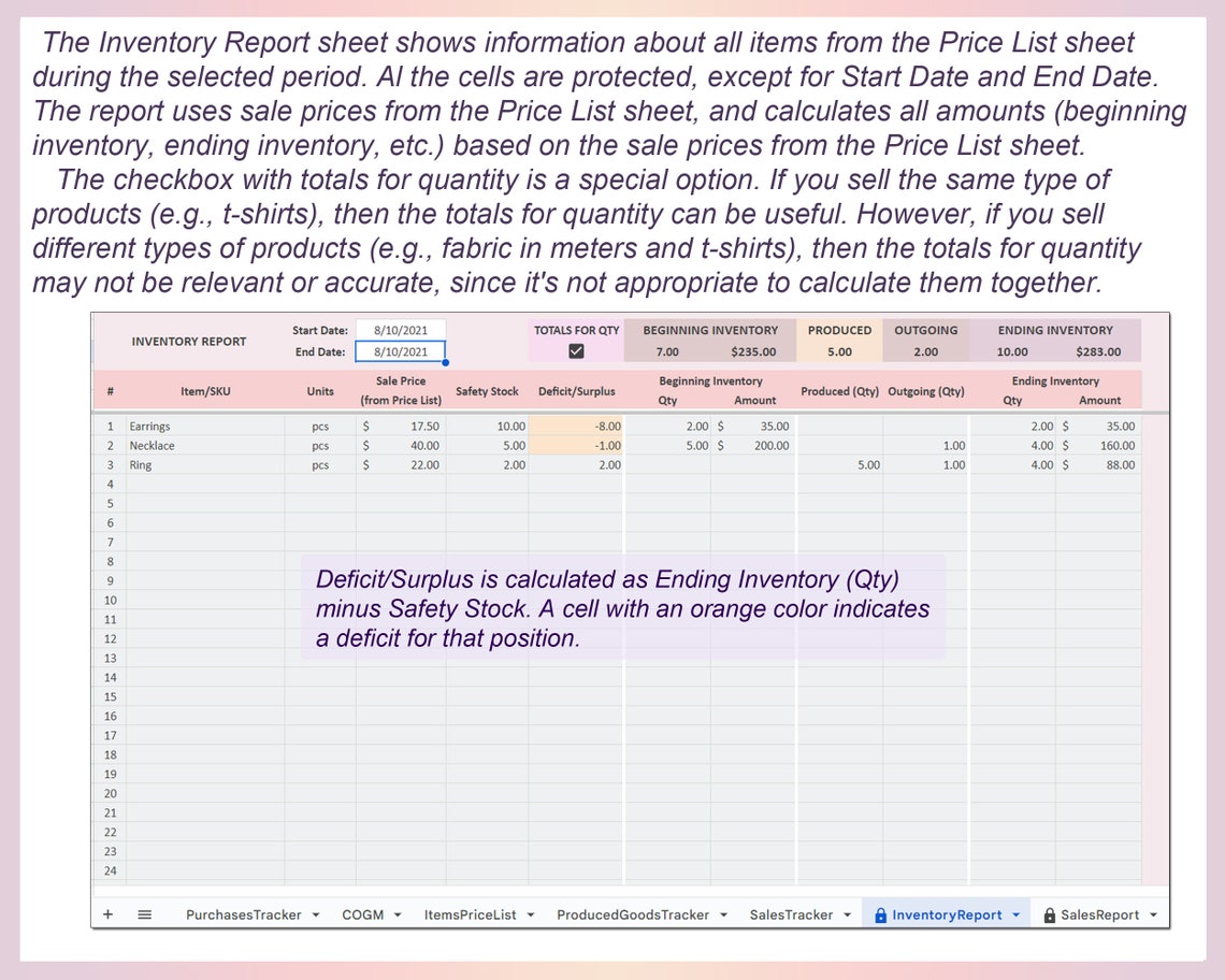 Inventory Spreadsheet Excel Google Sheets Pricing Sheet Sales Tracker ...