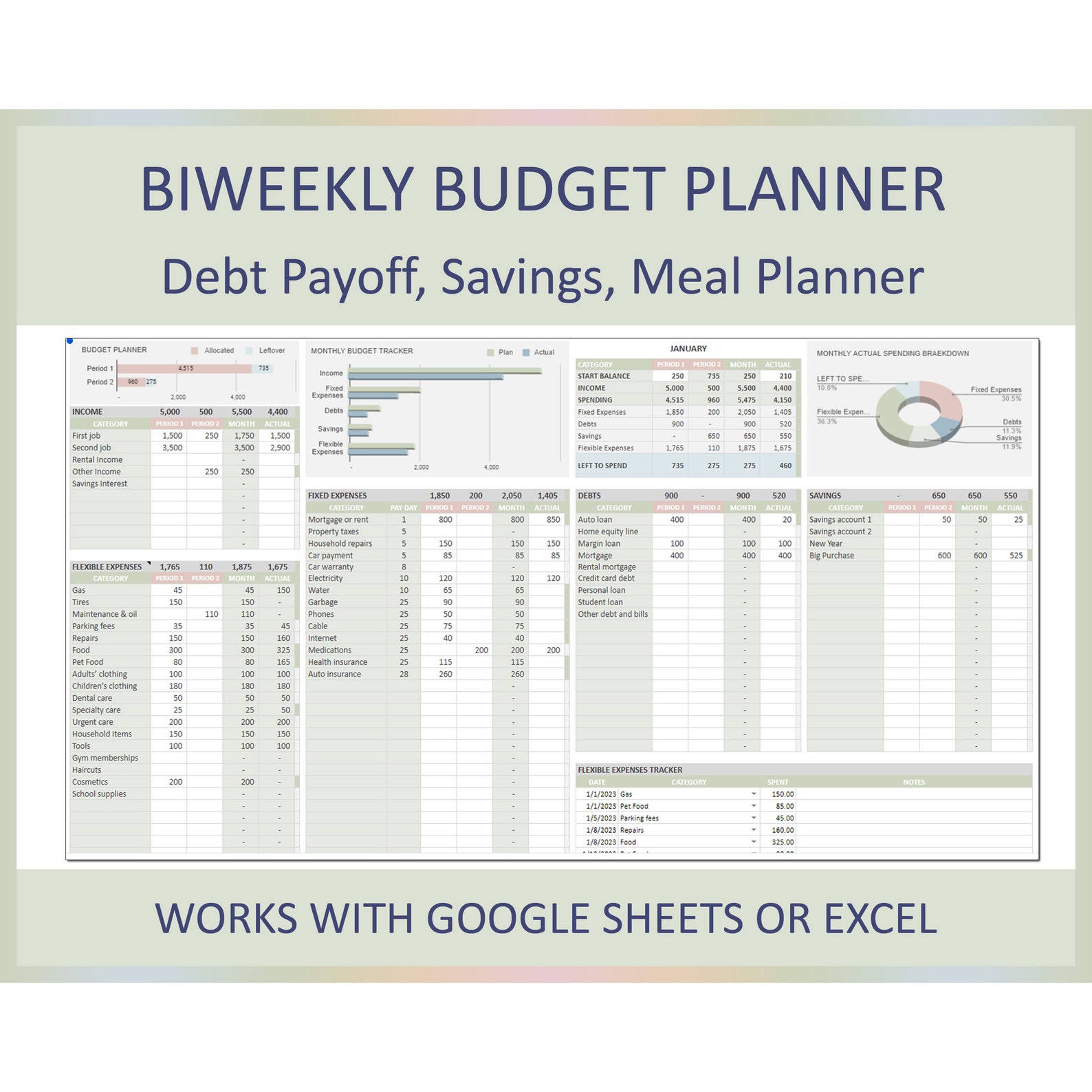 Biweekly Budget Template Planner Excel Google Sheets Budget Spreadsheet ...