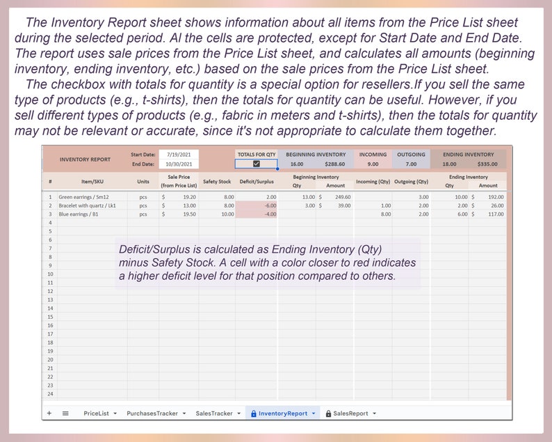 Inventory Management System Spreadsheet Cloud Inventory Tracker ...