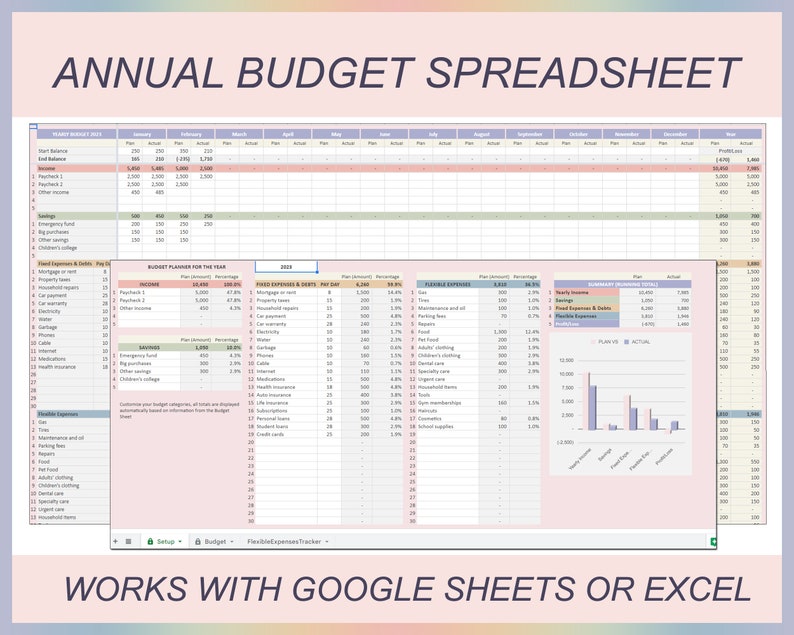 Simple Yearly Budget Spreadsheet Annual Budget Template - Etsy
