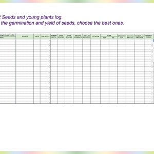 Digital Garden Planner Plant Care Worksheet Watering Schedule Soil Plan ...