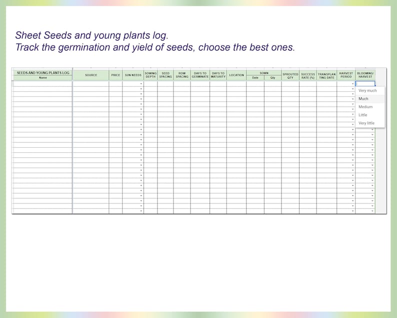 Garden Planner for Google Sheets, Plant Care Worksheet, Plants Journal ...