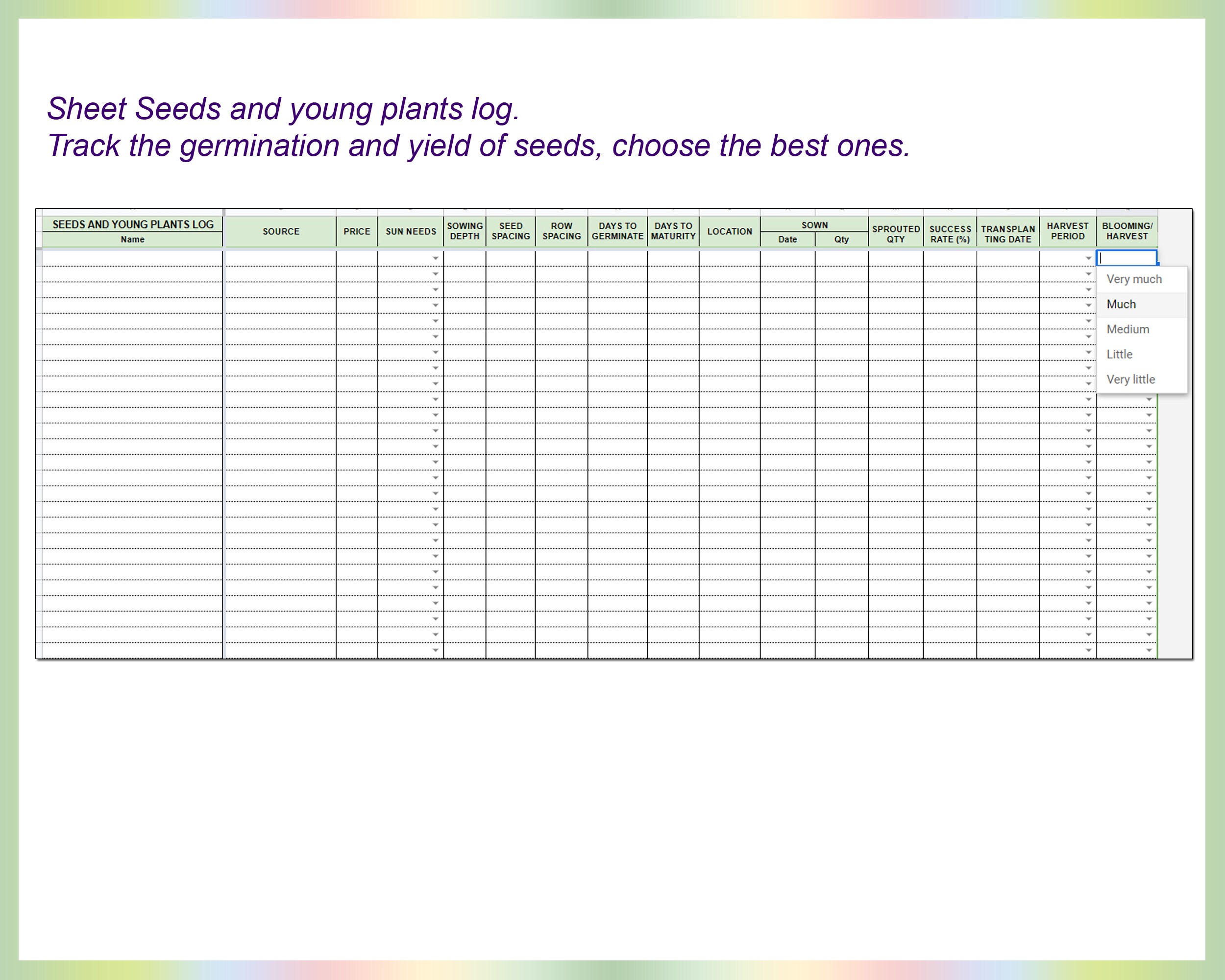 Garden Planner for Google Sheets, Plant Care Worksheet, Plants Journal ...