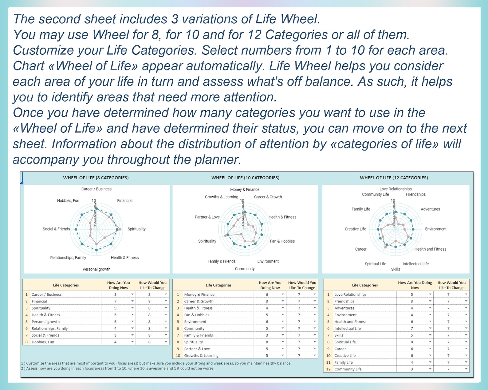 Life Planner Excel, Goal Setting, Project Planner Template, Kanban ...