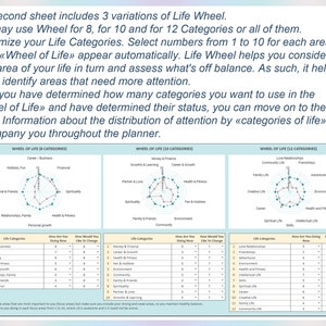 Life Planner Excel, Goal Setting, Project Planner Template, Kanban ...