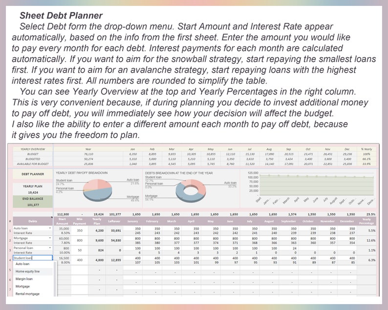 Zero Based Budget Spreadsheet Annual Template Google Sheets Planner ...