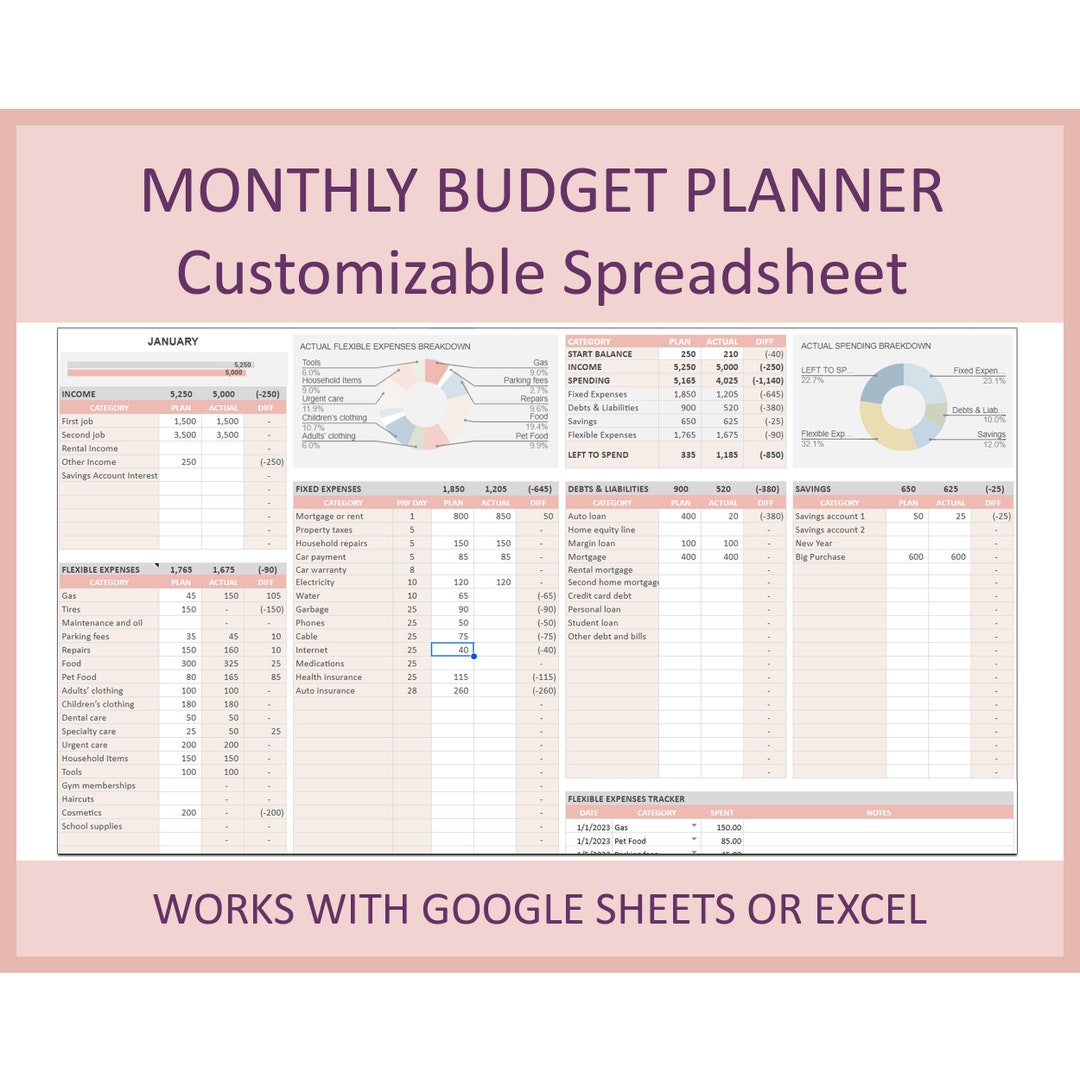 Monthly Budget Template, Budget Planner, Budget Spreadsheet, Bill ...