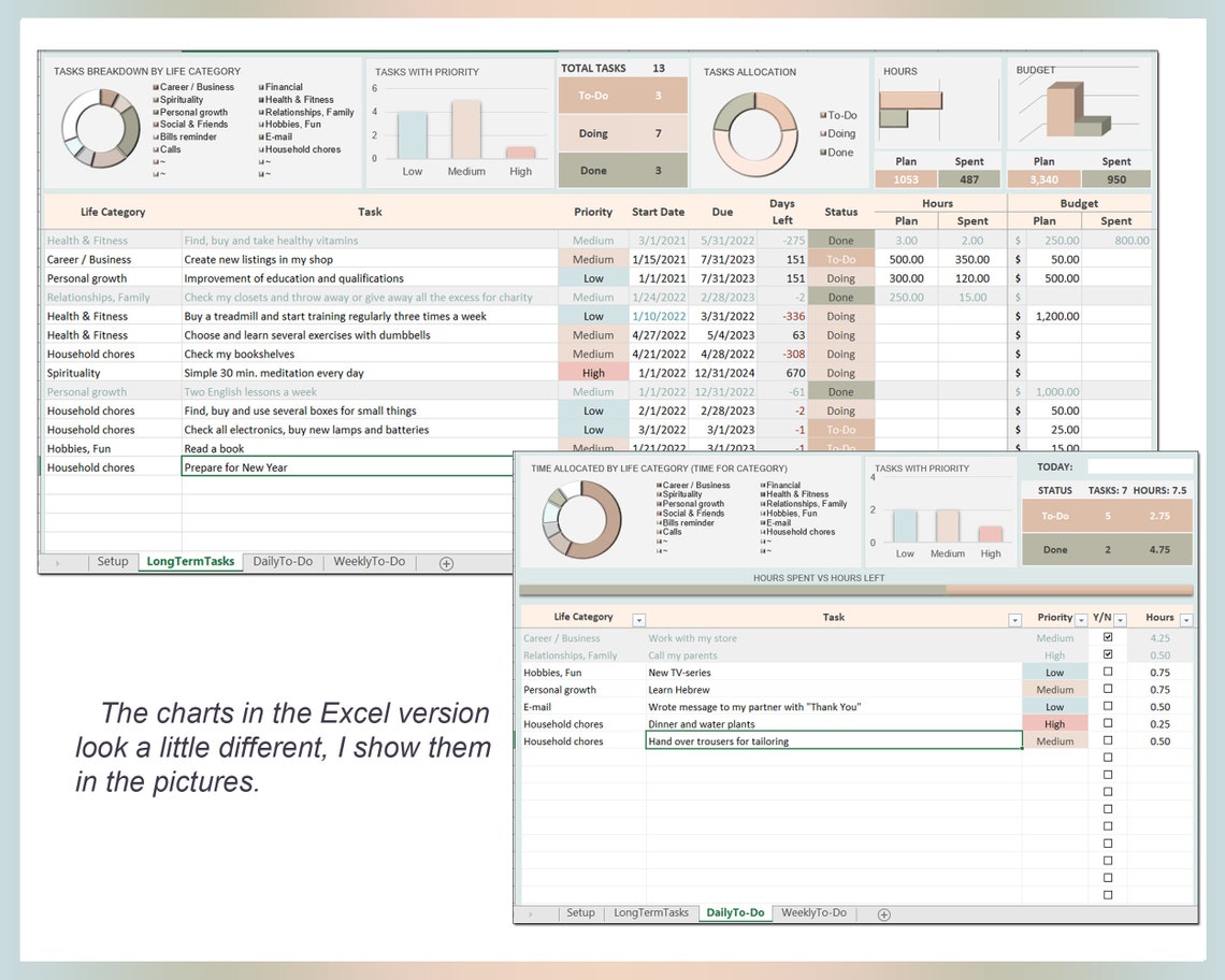 To Do List Template, Time Management Tool, to Do List Google Sheet, to ...