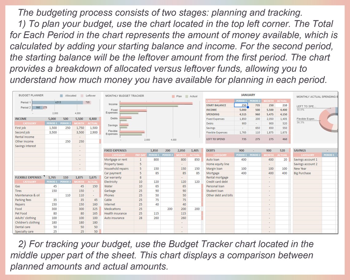 Biweekly Budget Spreadsheet Excel Template Google Sheets Planner Bi ...