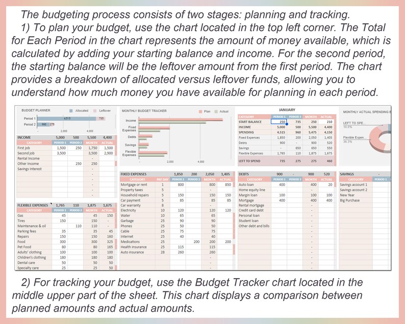 Biweekly Budget Spreadsheet Excel Template Google Sheets Planner Bi ...