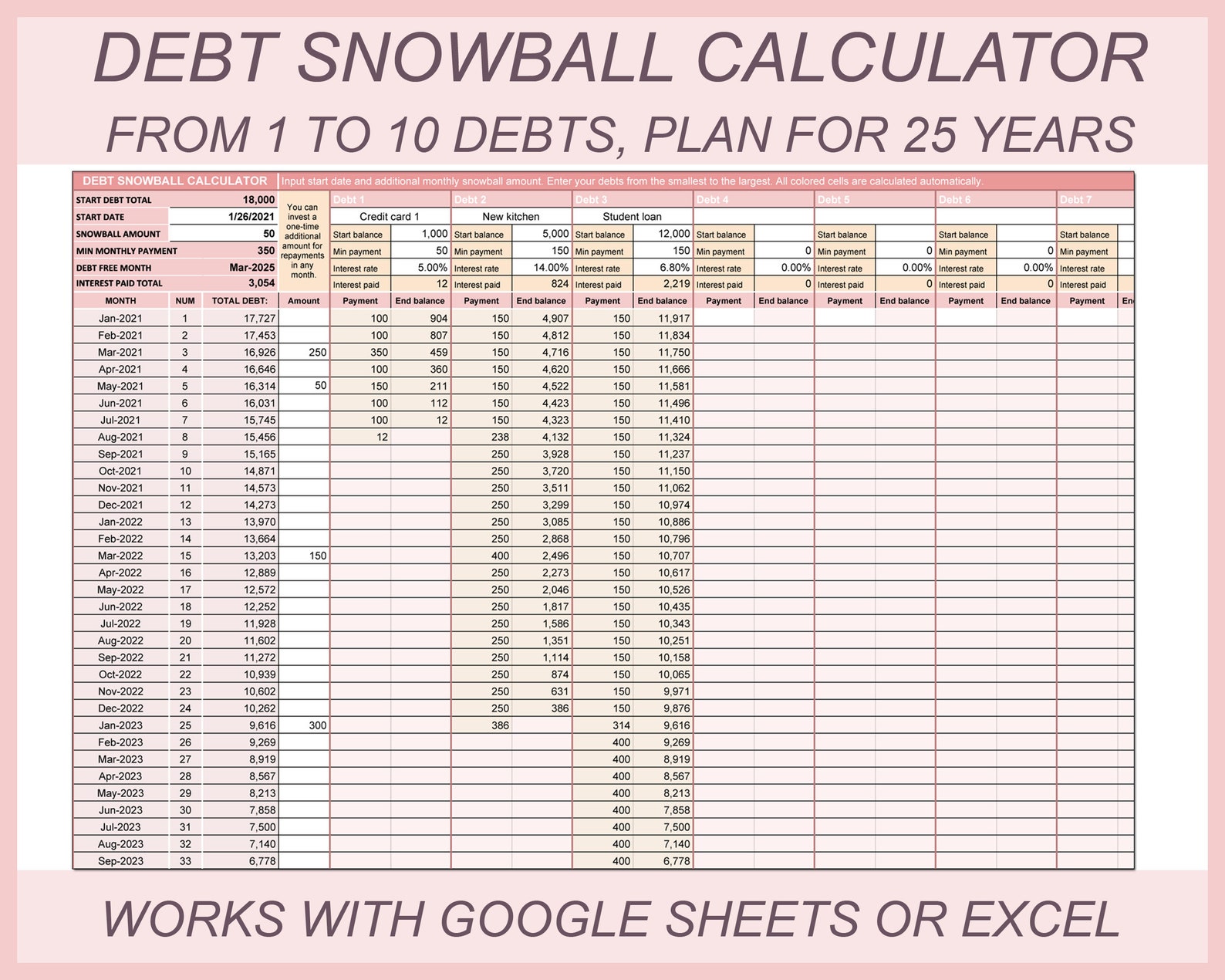 Debt Snowball Calculator Spreadsheet Debt Snowball Worksheet - Etsy