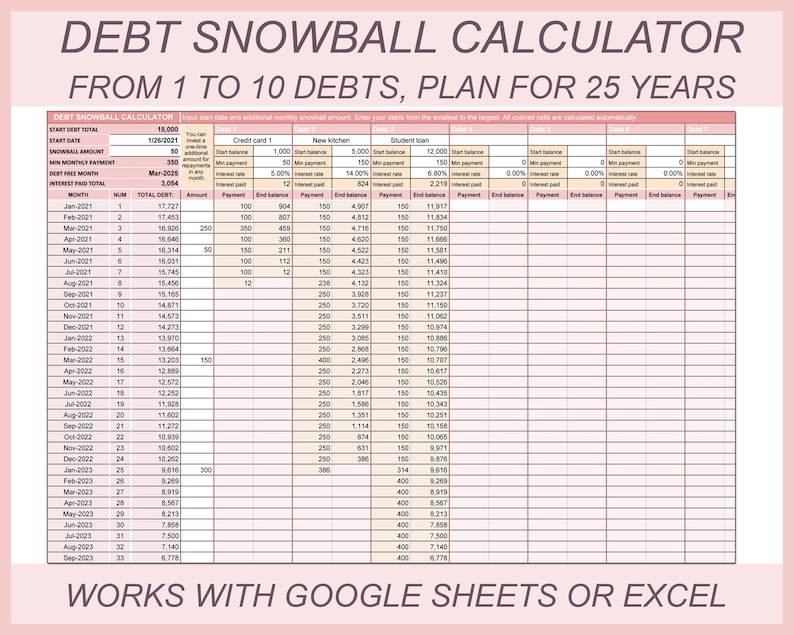 Debt Snowball Calculator Spreadsheet Debt Snowball Worksheet | Etsy