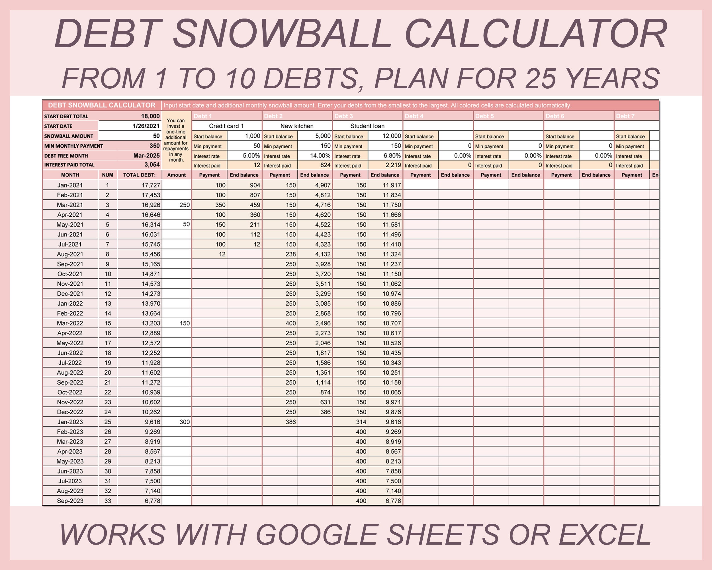 Debt Snowball Calculator Spreadsheet Debt Snowball Worksheet | Etsy