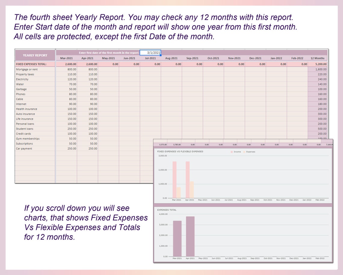 Expense Tracker Expense Tracker Template Cash Flow - Etsy