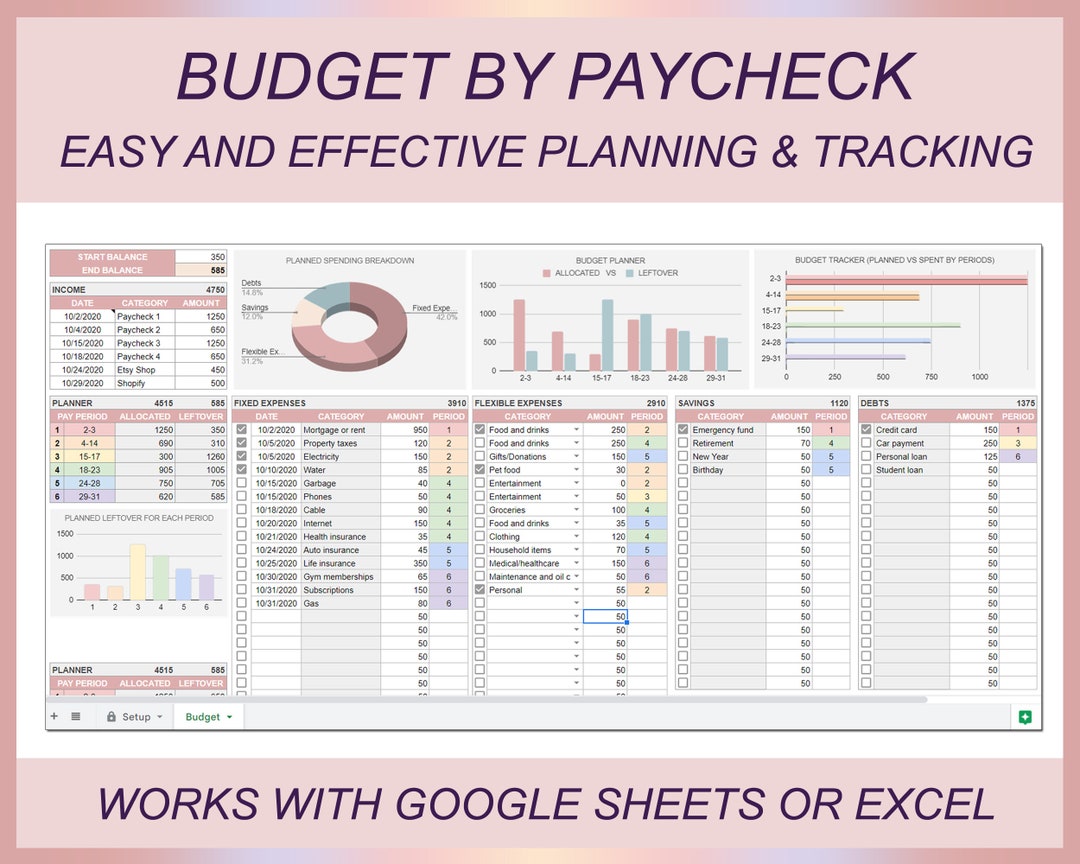 Budget by Paycheck Spreadsheet Monthly Budget Planner Budget - Etsy