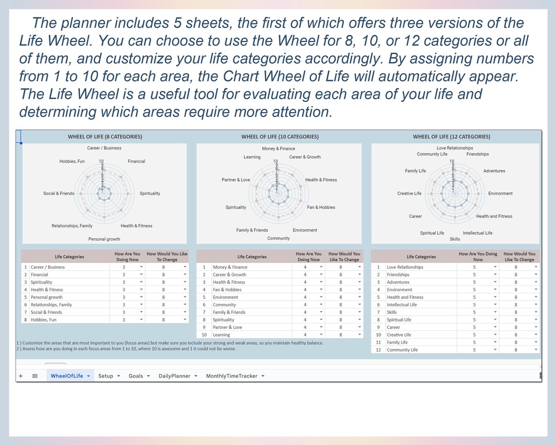 Life Wheel, Life Balance Wheel, Wheel of Life Online, Wheel of Life ...