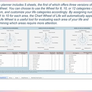 Life Balance Wheel Excel Template Goal Planner Tool Dharma Life Wheel ...