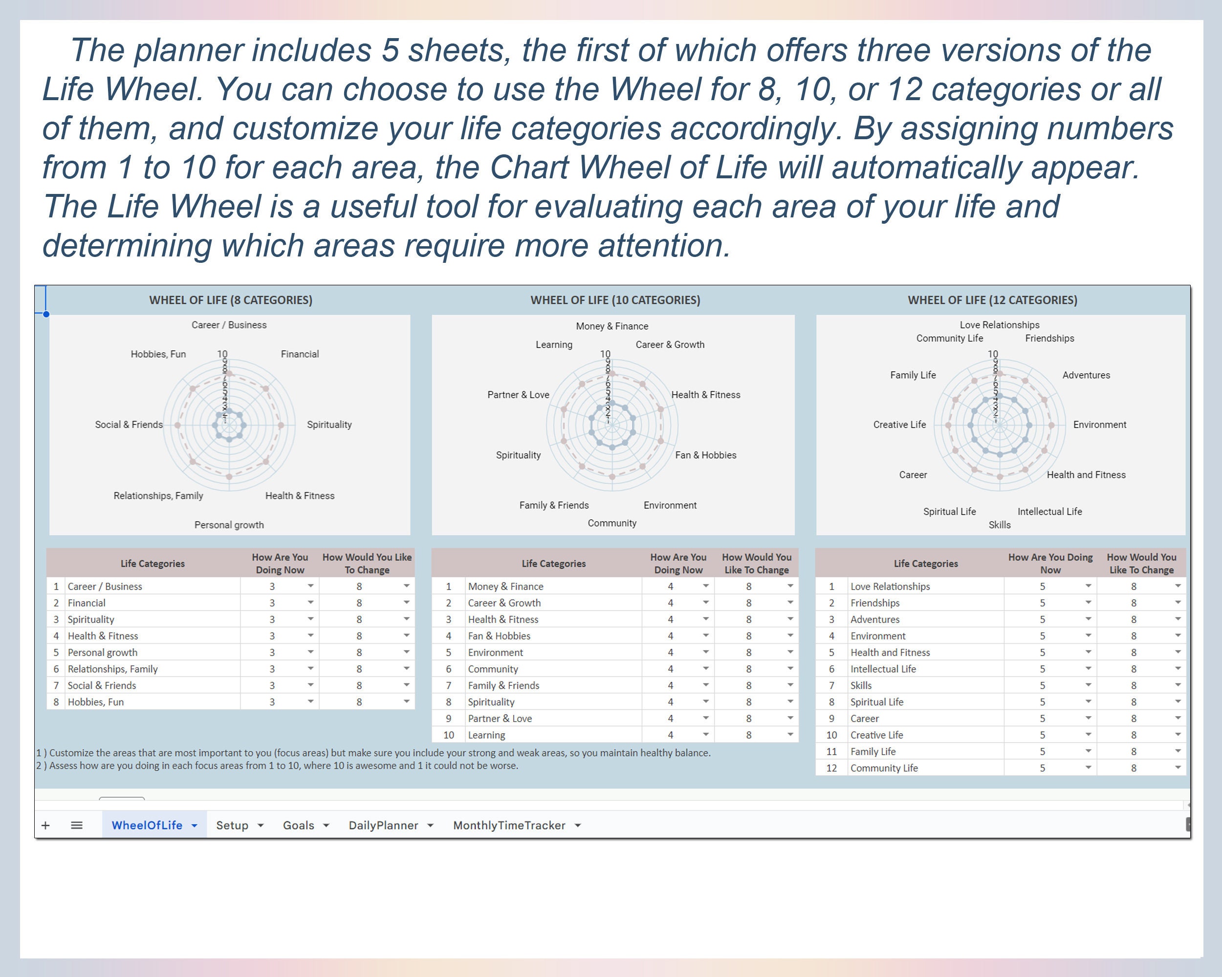 Life Wheel, Life Balance Wheel, Wheel of Life Online, Wheel of Life ...