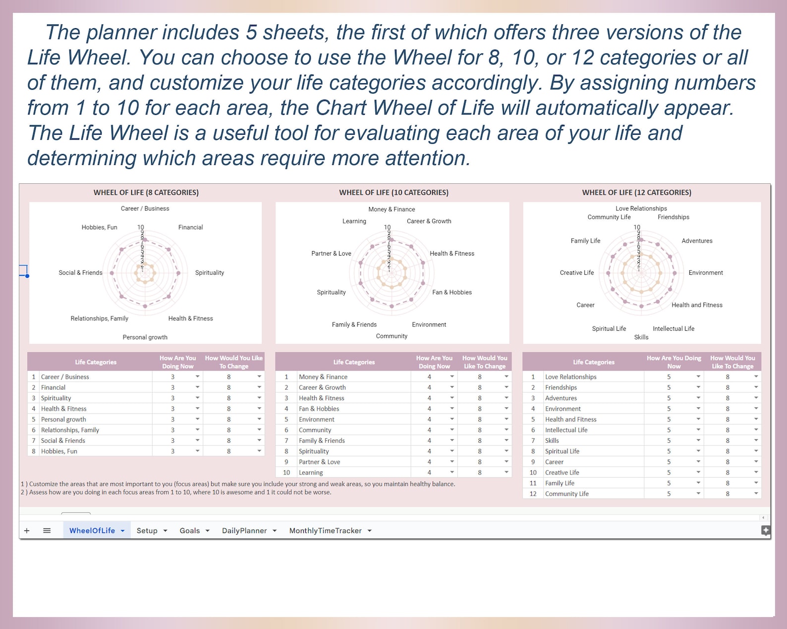 Daily Planner Excel Spreadsheet for Goal Tracking Personal Schedule ...