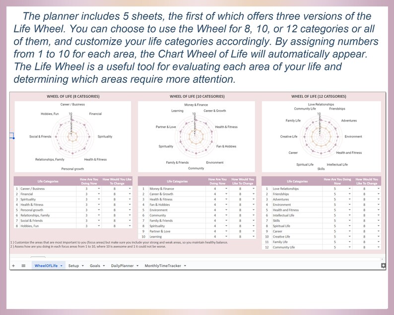 Daily Planner Excel Spreadsheet for Goal Tracking Personal Schedule ...