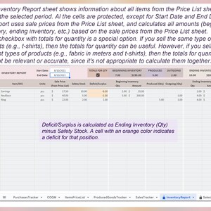 Inventory Spreadsheet Excel Google Sheets Template Manufacturer Sales ...