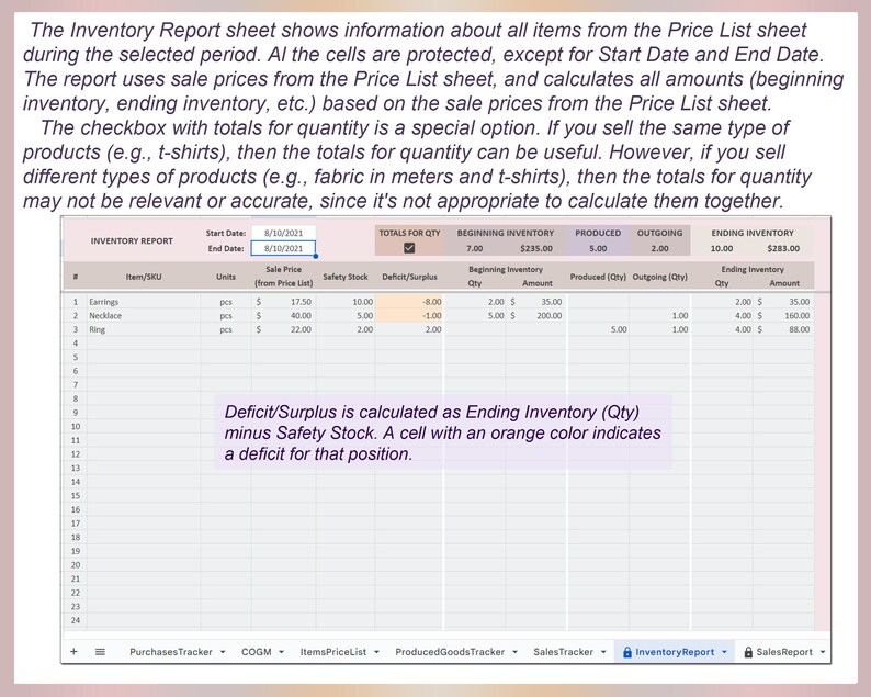 Inventory Spreadsheet Excel Google Sheets Template Manufacturer Sales ...