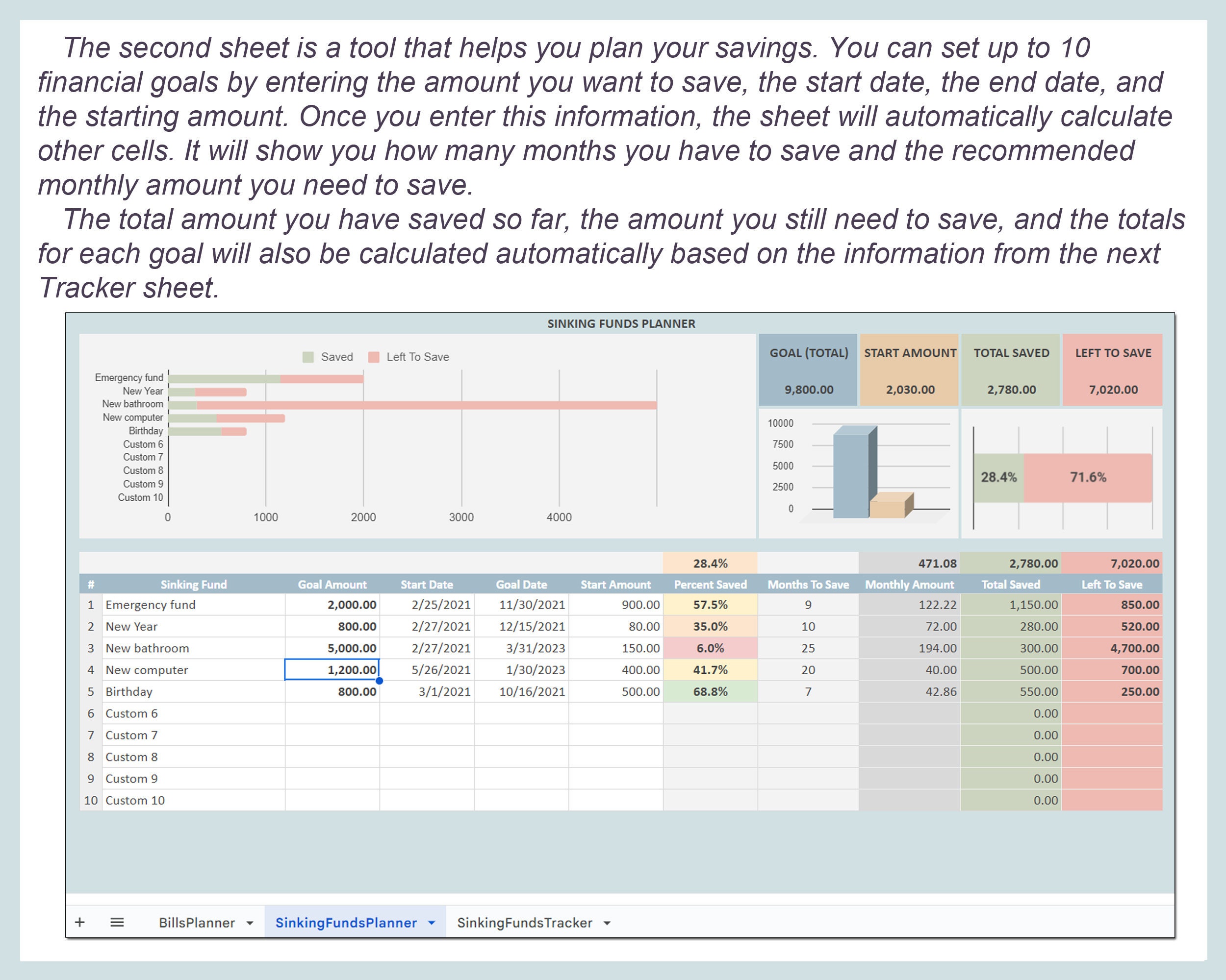 Bills Planner & Tracker, Bill Calendar, Bills Spreadsheet, Bill Tracker ...
