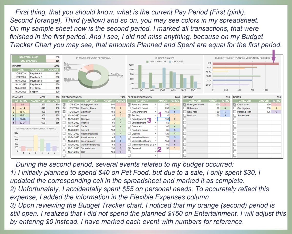 Monthly Budget by Paycheck, Budget Planner Spreadsheet, Budget Template ...