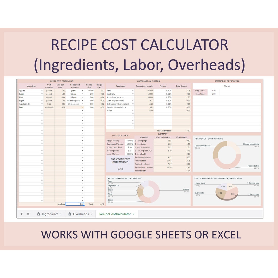 Recipe Costing Template, Recipe Cost Calculator, Cake Pricing ...
