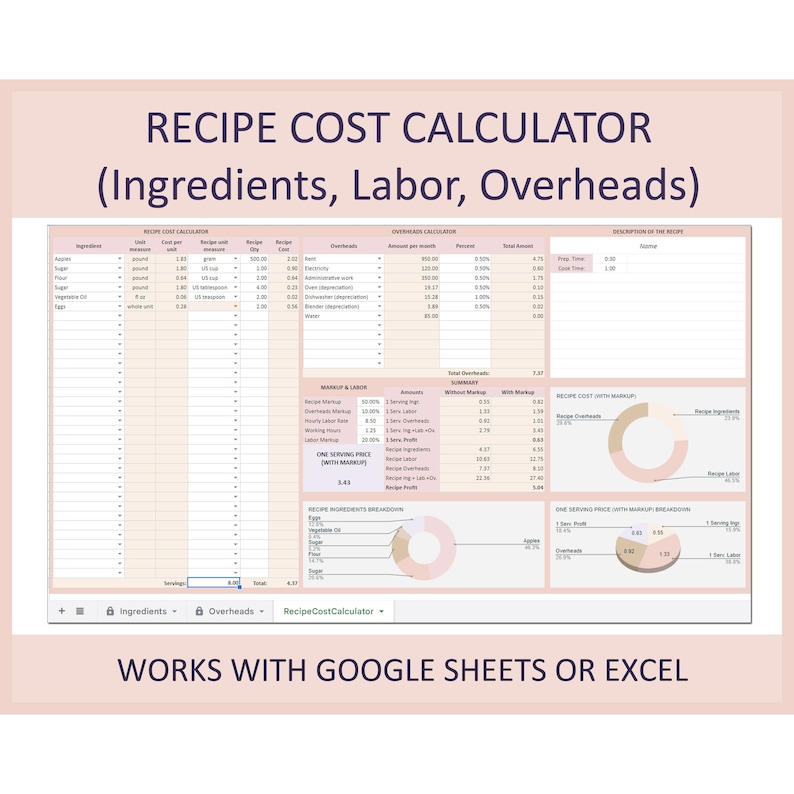 Recipe Costing Template, Recipe Cost Calculator, Cake Pricing ...