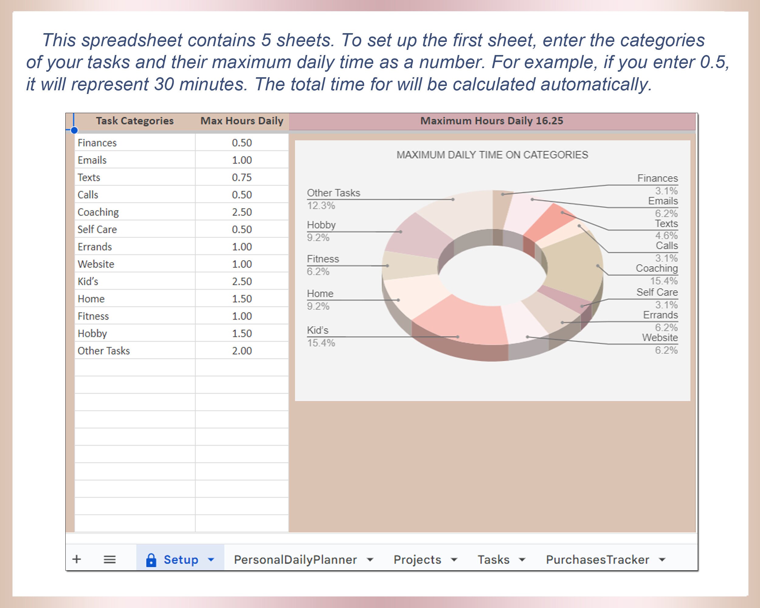 Household Project Planner, Task Management, Digital Project Planner ...