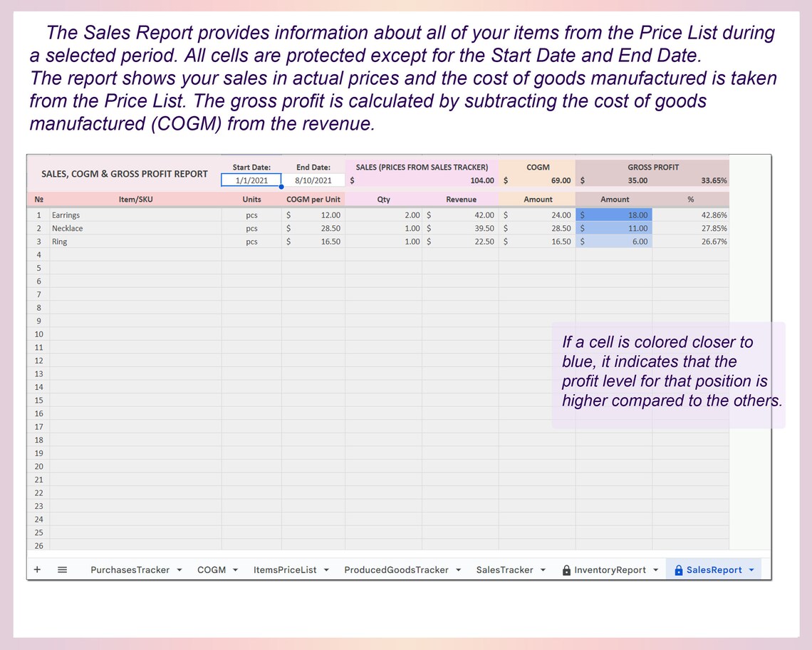 Inventory Spreadsheet Excel Google Sheets Pricing Sheet Sales Tracker ...