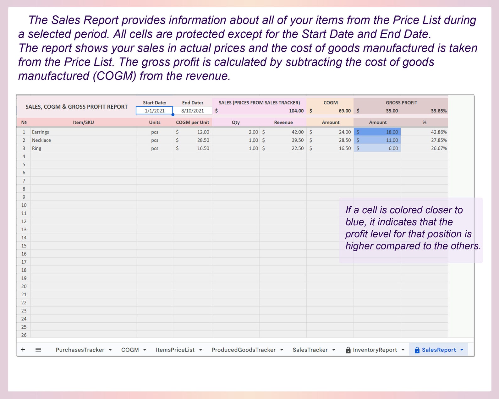 Inventory Spreadsheet Excel Google Sheets Pricing Sheet Sales Tracker ...
