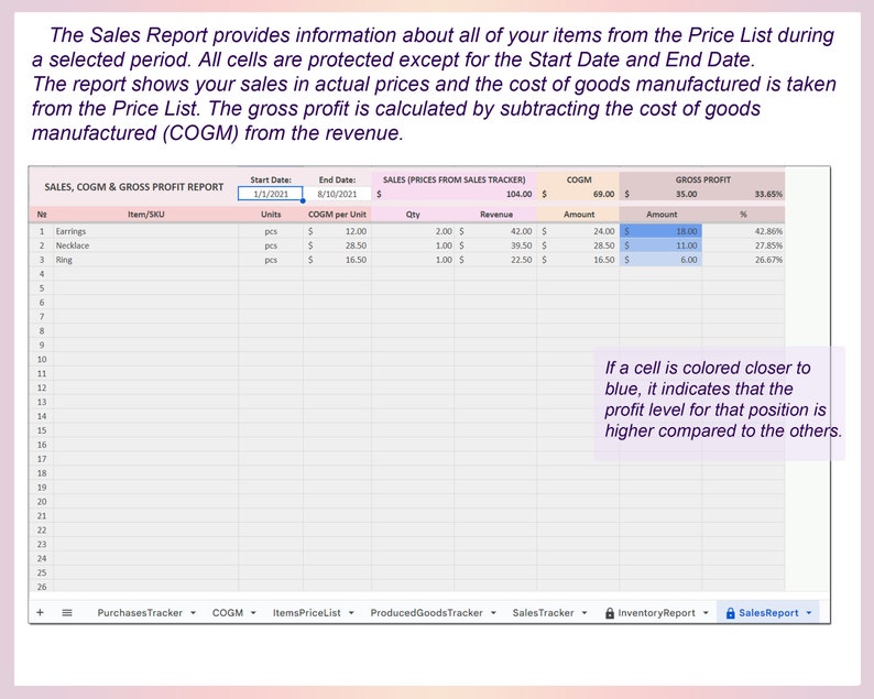 Inventory Spreadsheet, Inventory Sheet Excel, Pricing Sheet, Sales ...