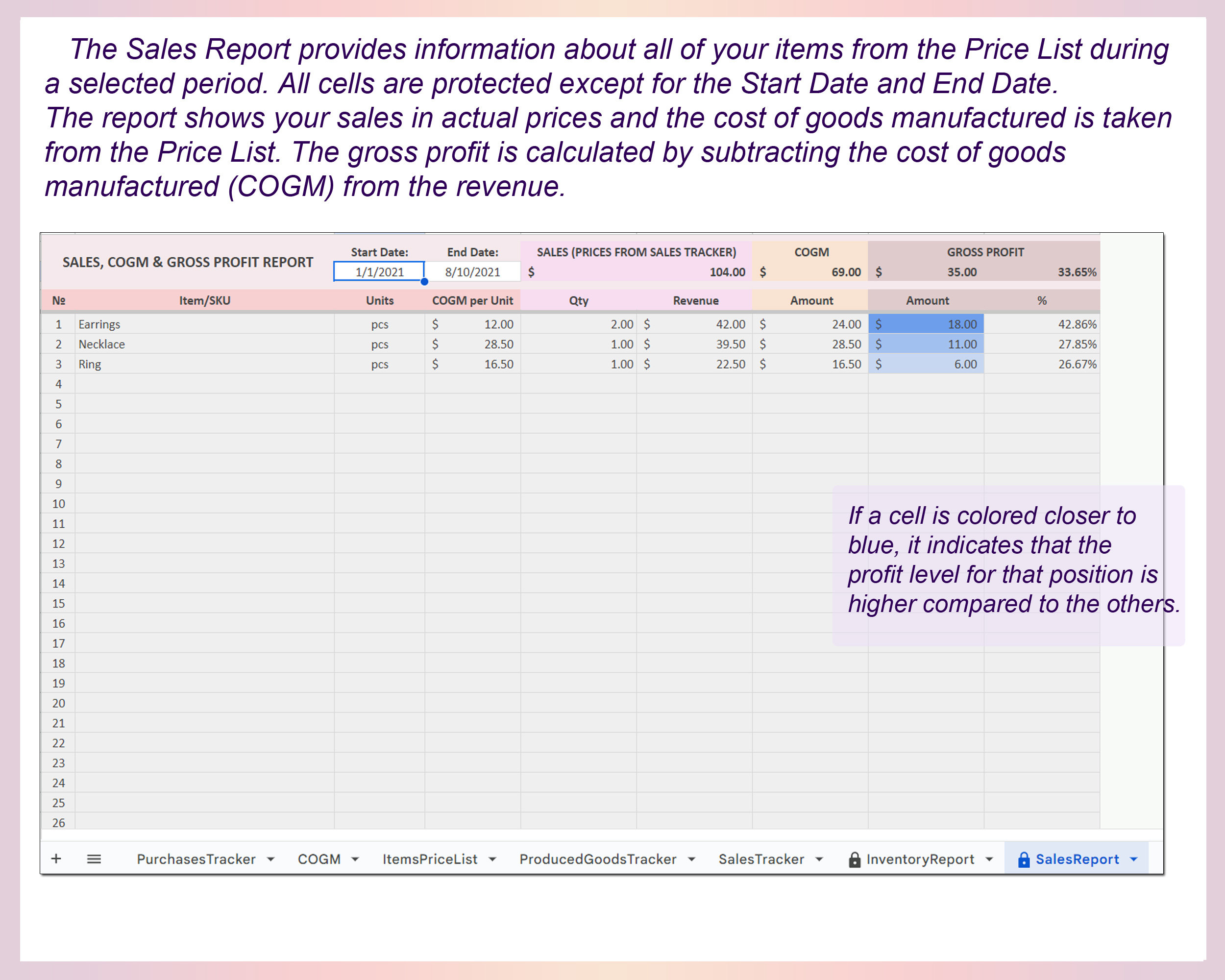 Inventory Spreadsheet, Inventory Sheet Excel, Pricing Sheet, Sales ...