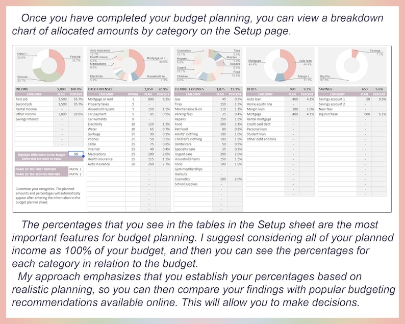 Budget for Couples, Excel Budget, Budget Planner, Budget Template ...