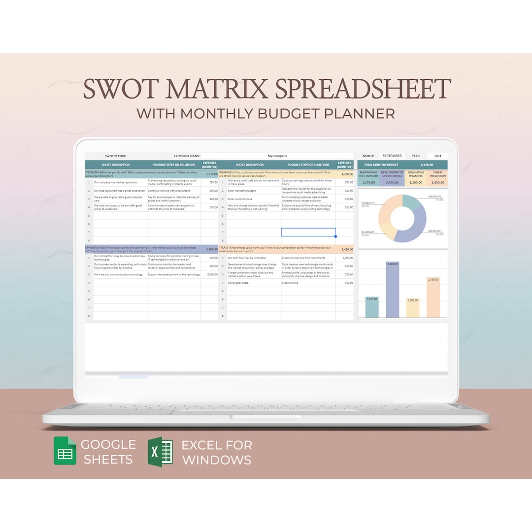 SWOT Matrix Template Excel Google Sheets Personal SWOT Analysis Chart ...