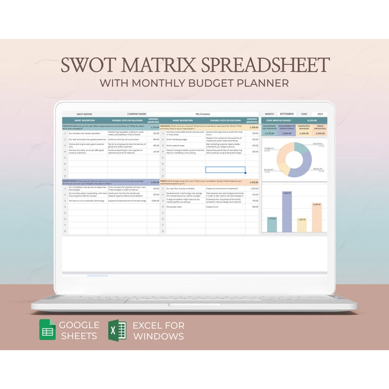 SWOT Matrix Template Excel Google Sheets Personal SWOT Analysis Chart ...