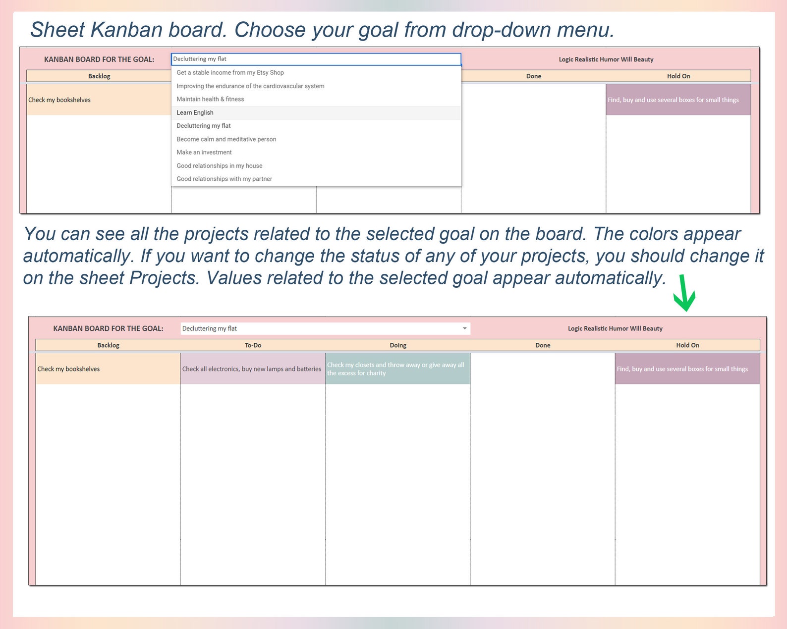 Personal Project Planner Goal Setting Wheel of Life Life | Etsy